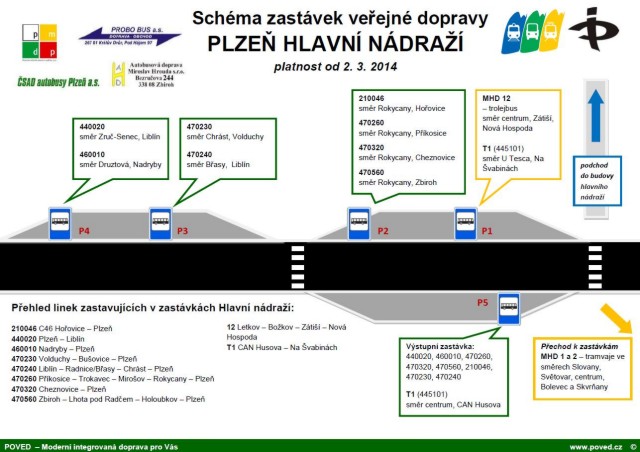 V zastávce Hlavní nádraží v Šumavské ulici se změní rozmístění ...